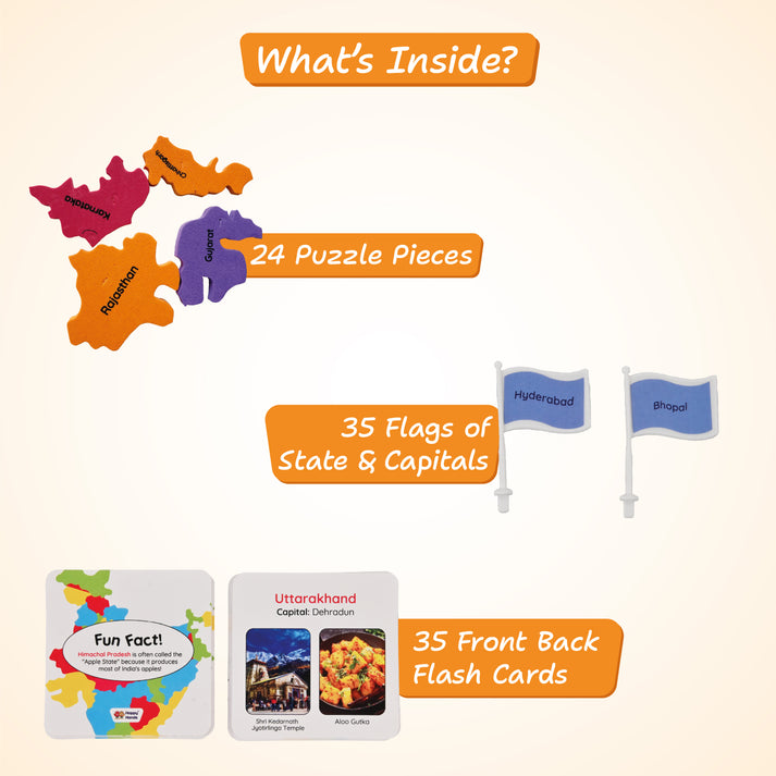Map-o-graphy - India Map Puzzle With Flags and Flashcards – Happy Hands